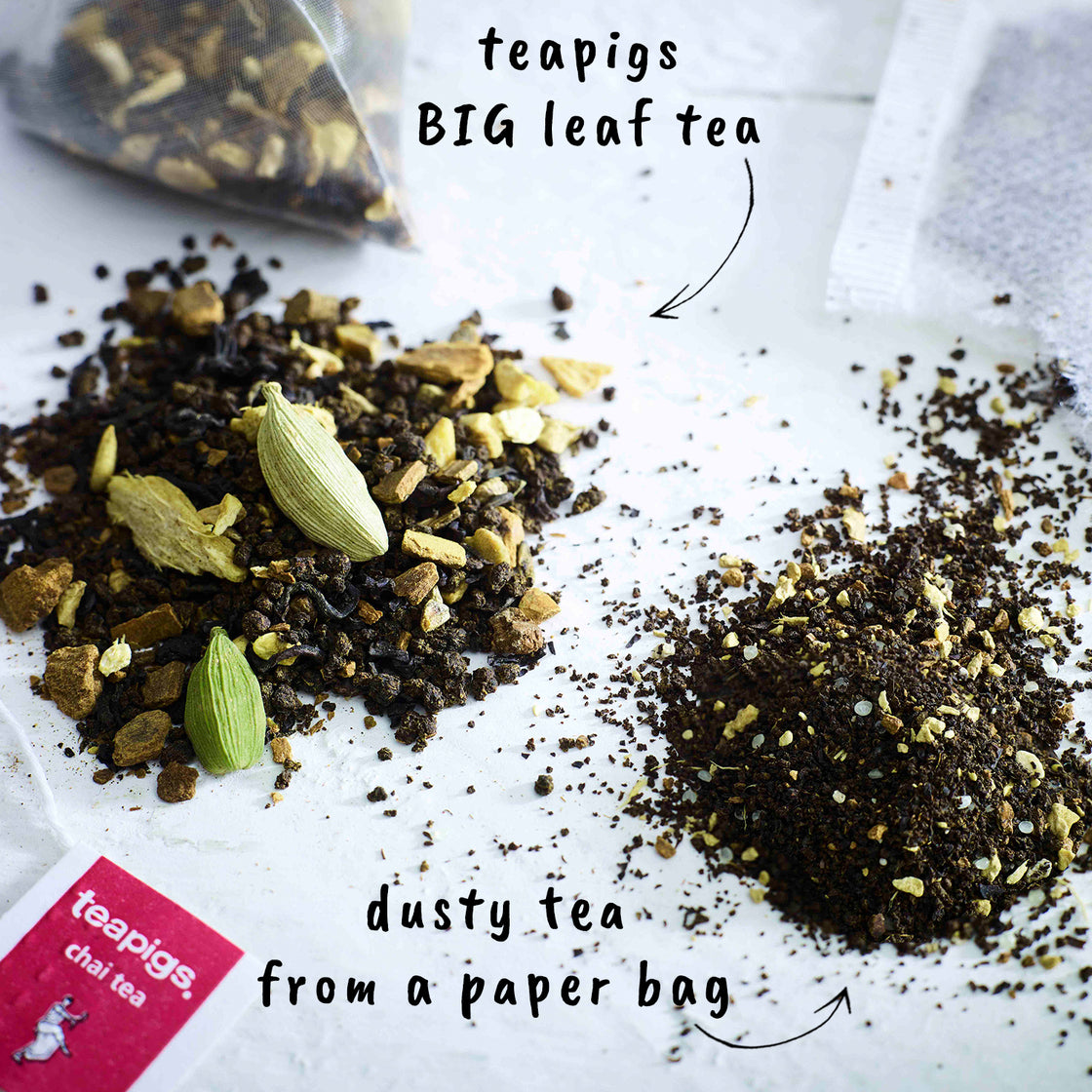 All Tea – teapigs.com